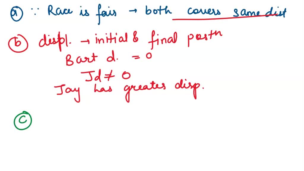SOLVED: The diagram below shows a typical 400 m track used for track ...
