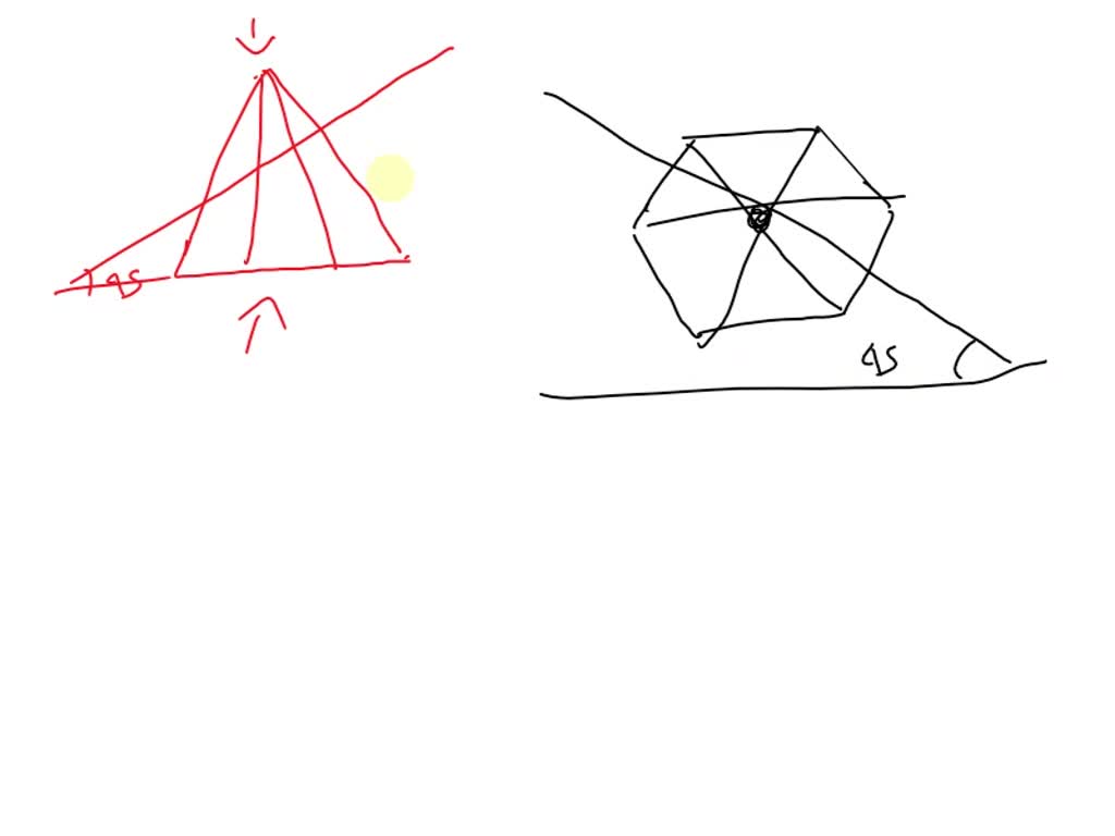 SOLVED: Q6. The given views show a right hexagonal pyramid which is cut ...