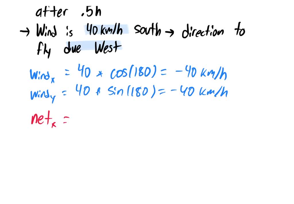 SOLVED: An airplane pilot sets a compass course due west and maintains ...