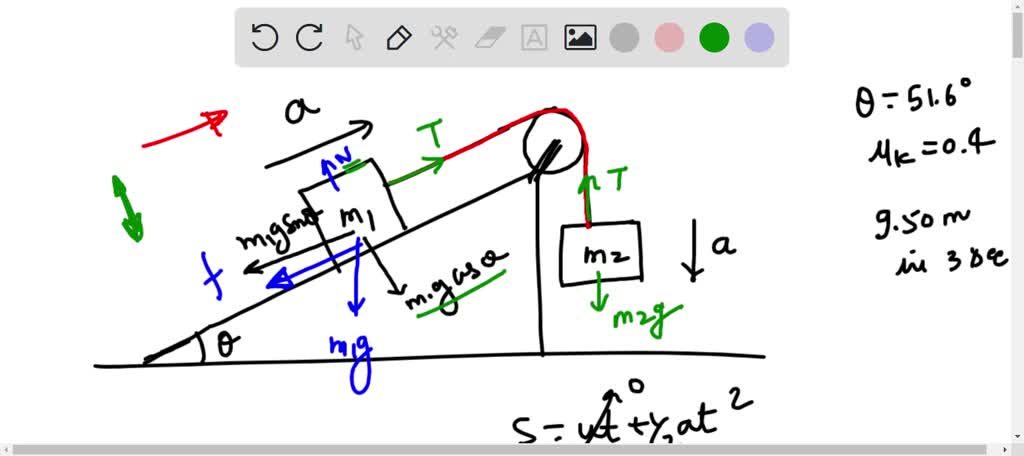 In The Following Figure M1 20 0 Kg And Î± 51 6Â° The Coefficient