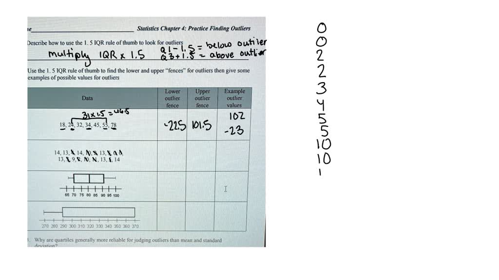 Solved I Really Need Help With This Problem Its Statistics Statistics Chapter 4 Practice