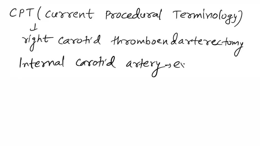 SOLVED: The codes generated by the CAC program are accurate or not ...
