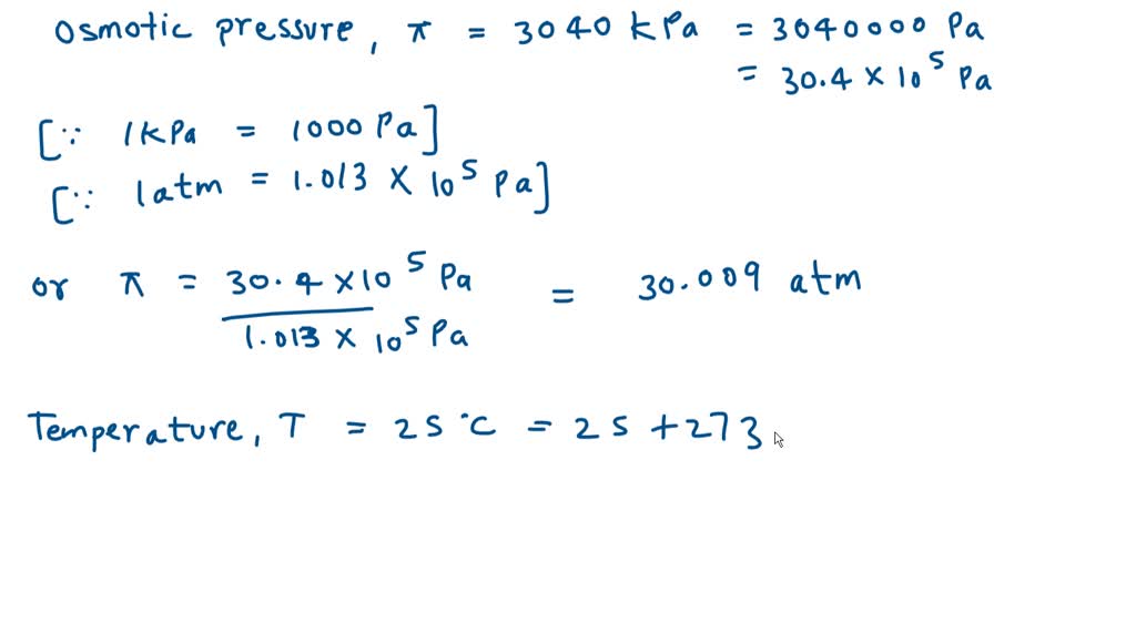 SOLVED: Calculate the concentration of urea (NH2CONH2) that has an ...