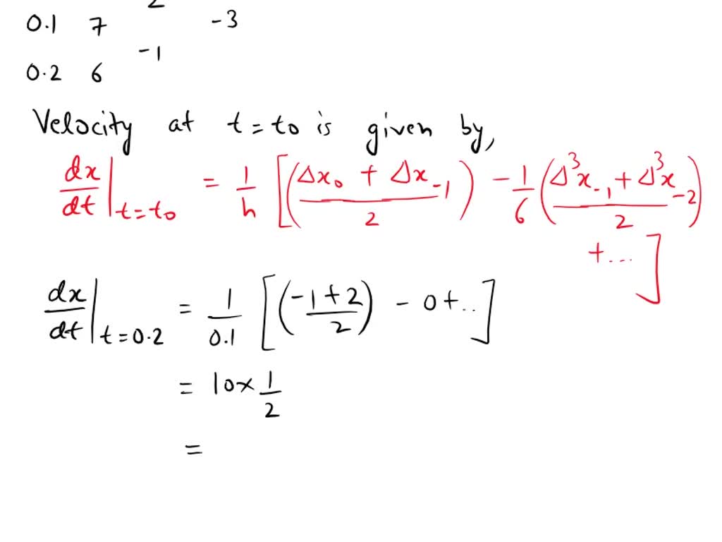 SOLVED: Q7. A slider in a machine moves along fixed straight rod. Its ...