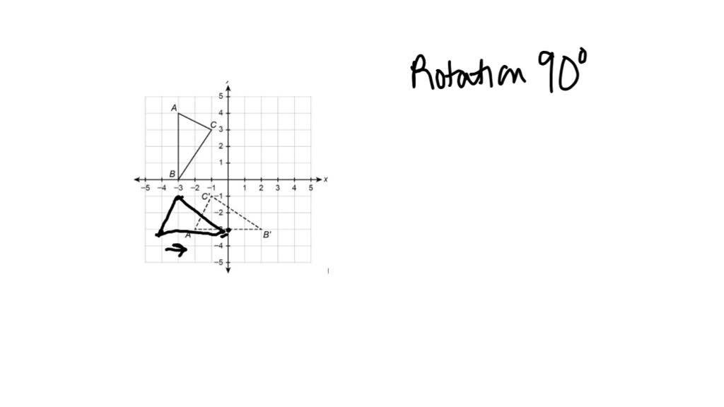Solved 1 Use The Figure Below To Answer The Questions A Describe In Words A Sequence Of