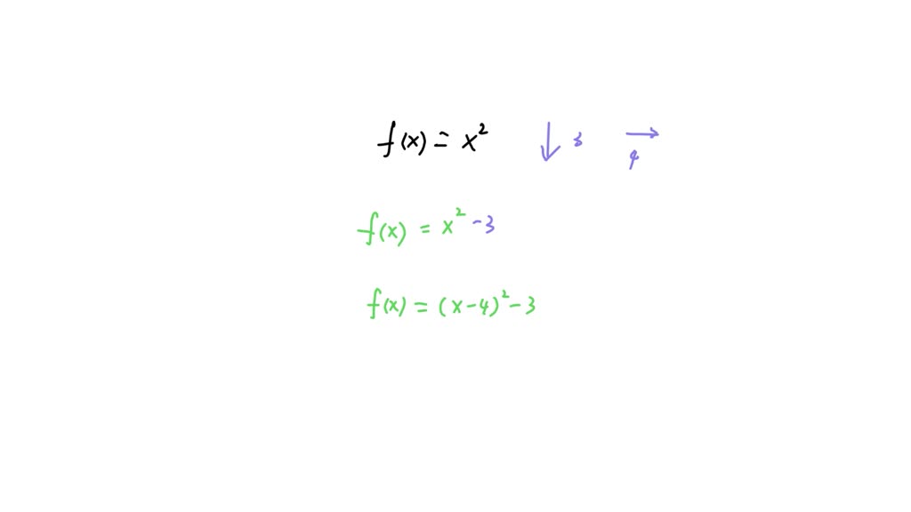 SOLVED: Use the function, f(x)=|x|. Move the function to the left by 1 ...