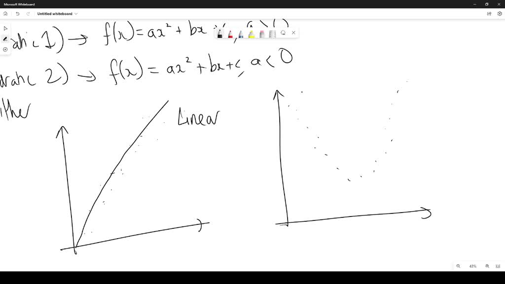 SOLVED: Choosing Models. For the scatterplots and graphs in Exercises ...