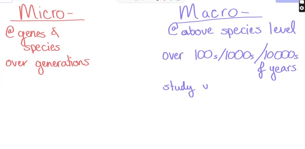 SOLVED: Explain the difference between microevolution and macroevolution. Provide an example of ...