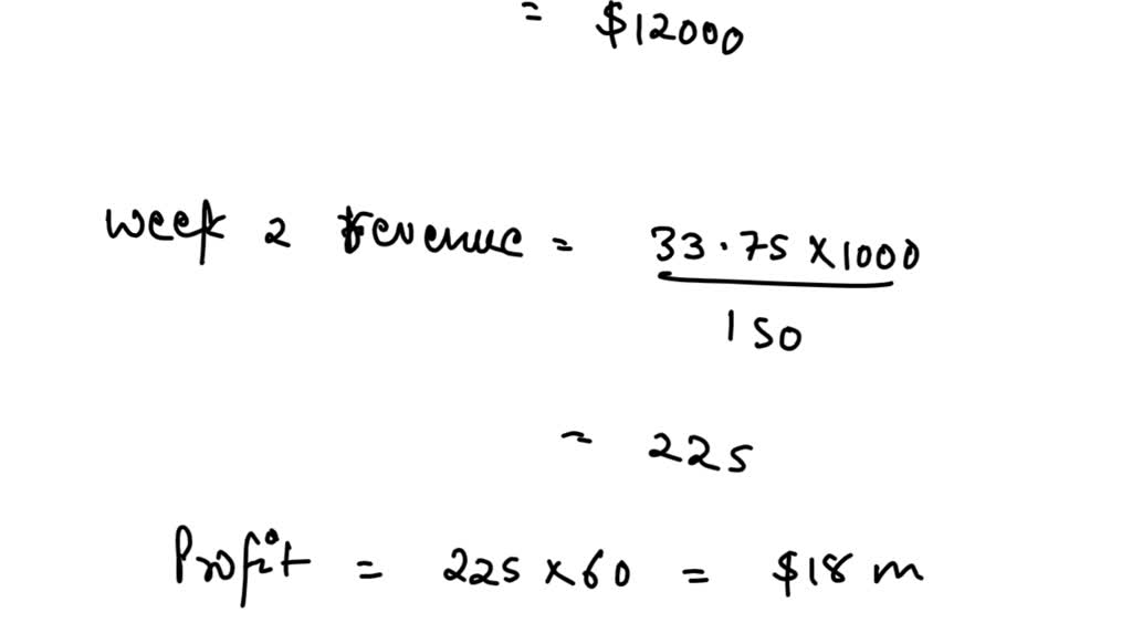 SOLVED: Information The weekly revenue from the sale of an electronics ...