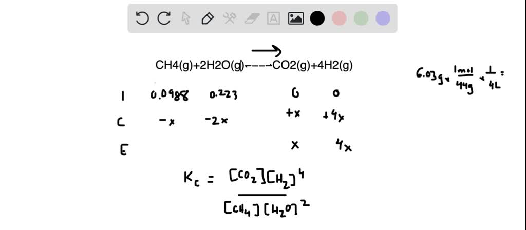 SOLVED: At a certain temperature, 0.320 mol CH4 and 0.751 mol H2O is ...