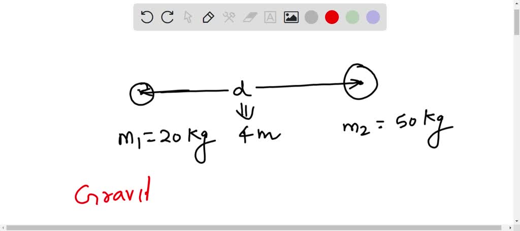 Solved What Is The Gravitational Force Between Two Objects Of Masses