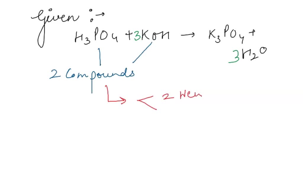 SOLVED: Identity what type of chemical reaction this is: HCN + KOH ⇌ ...