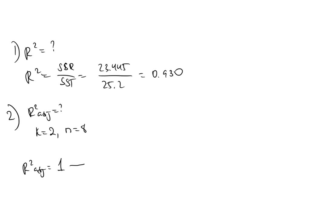 SOLVED: The owner of a movie theater company used multiple regression analysis to predict gross ...