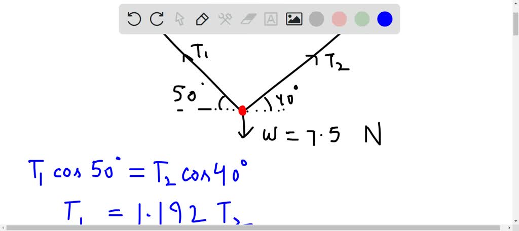 Two strings support a load of weight 7.5 N, as shown below. T2 50 409 horizontal 7.5N One string ...