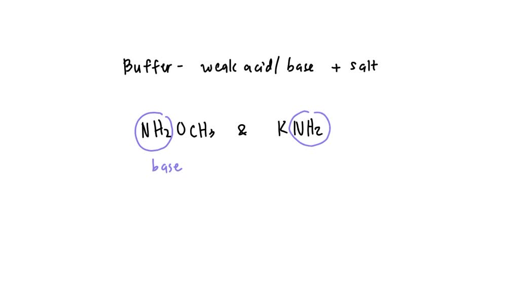 Solved A Buffer Is Used To Start Every Negative Message O True False