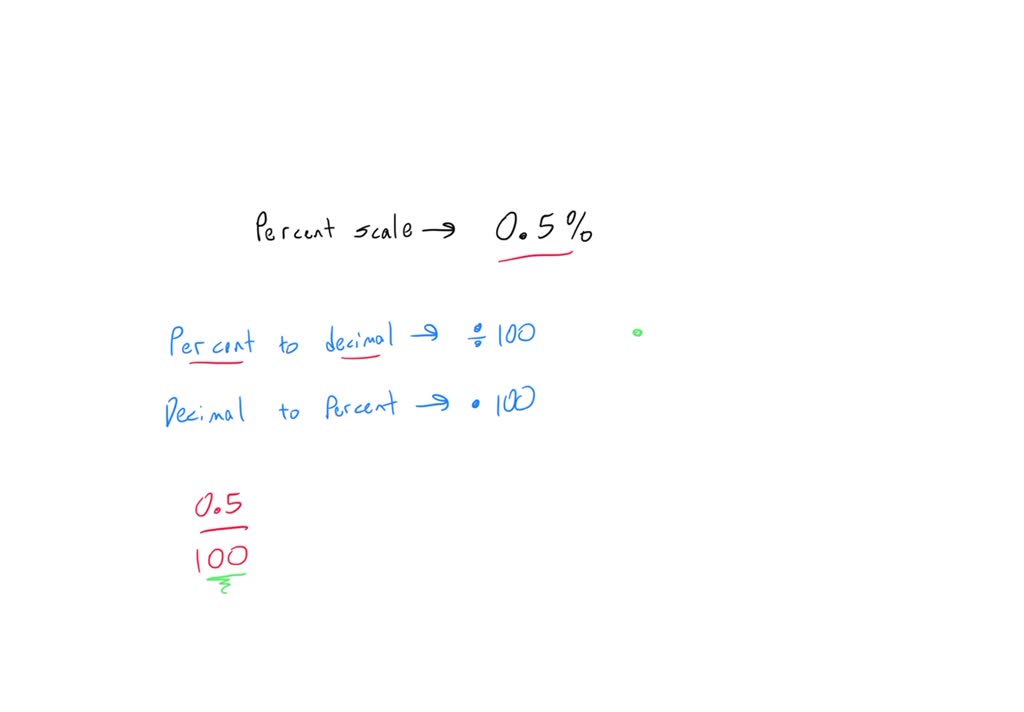 SOLVED: A map has a scale of 0.5% Write the scale in decimal