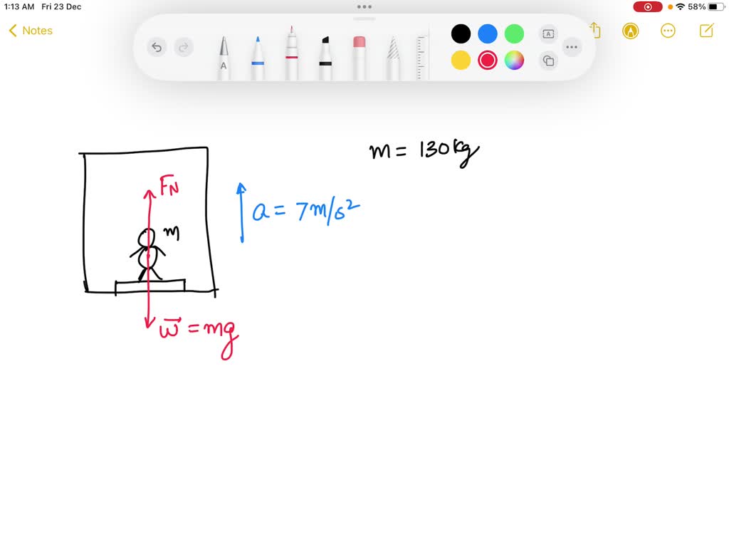 Solved A Female Whose Mass Is 130 Kilograms Is Standing On A Scale In An Elevator That Has An