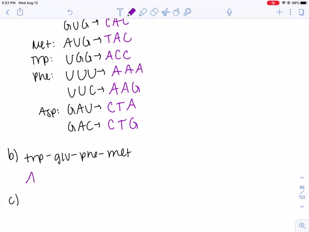 SOLVED: An open reading frame (ORF) is a section of codons that begins with a start codon and ...