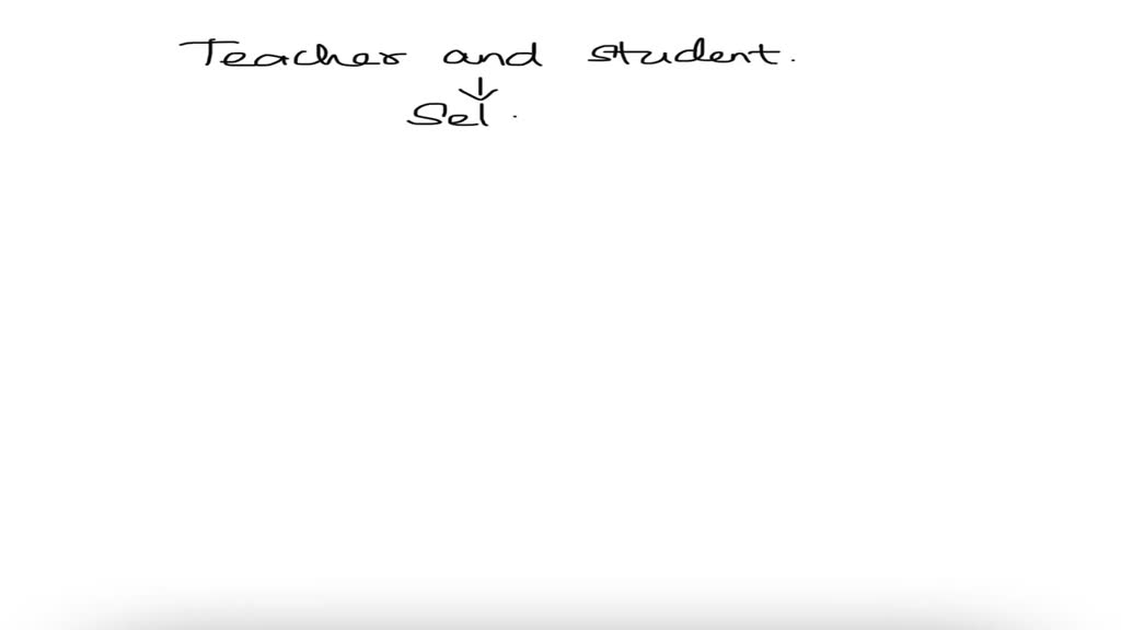 SOLVED: apply abraham maslows hierarchy of needs theory to analyze the ... SOLVED: apply abraham maslows hierarchy of needs theory to analyze the ...