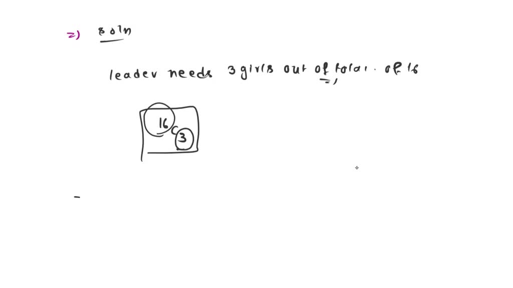 Solved A State Eulers Formula For A Planar Graph B Draw Any Planar 5324