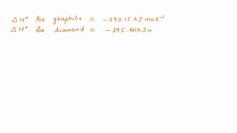 5. The enthalpy of combustion of graphite at 25°C is ?393.51...