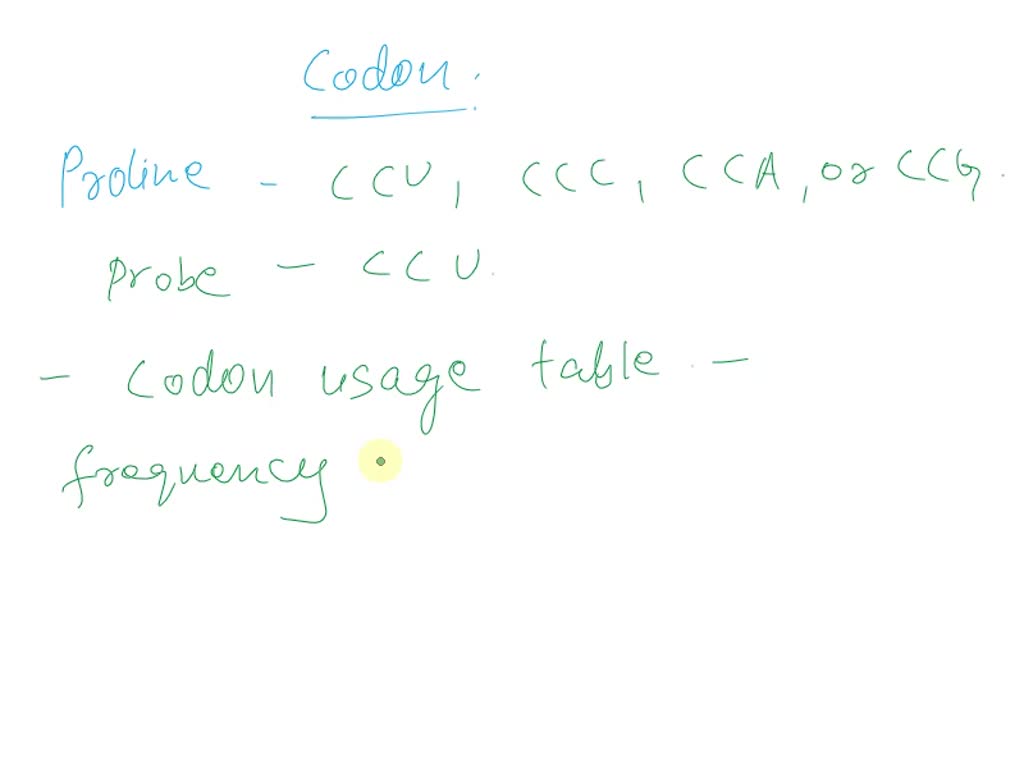 "In Chapter 30, there an example showing particular sequence of amino ...