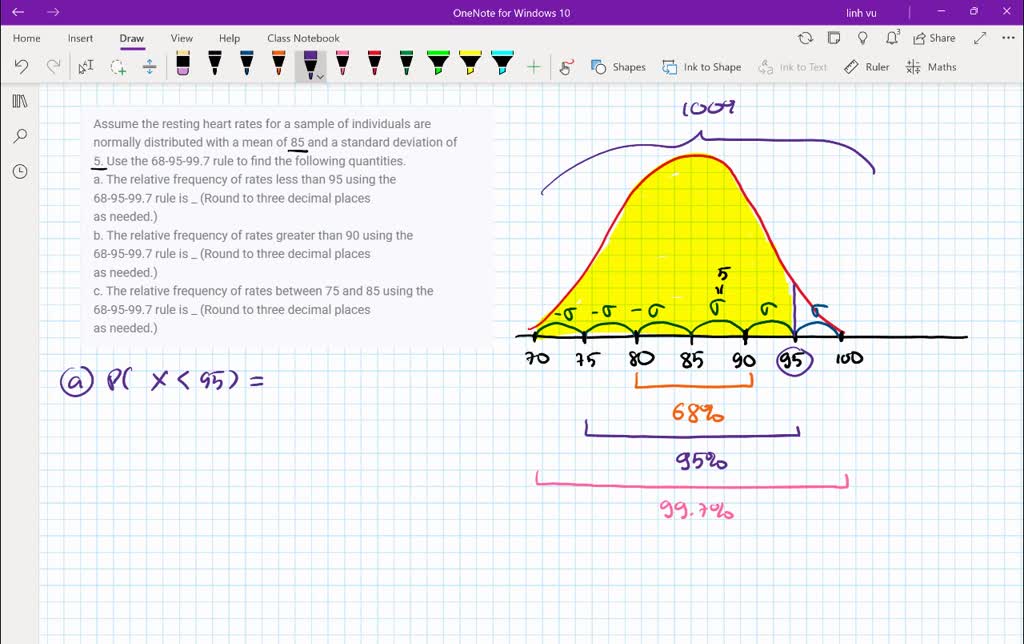 SOLVED: The average resting heart rate of a population is 89 beats per ...