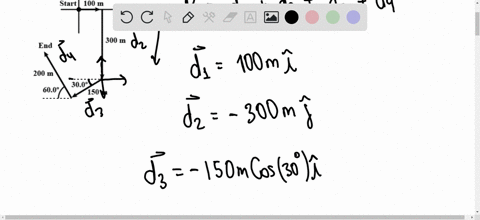 A person going for a walk follows the path shown in Figure P 3.57. The ...