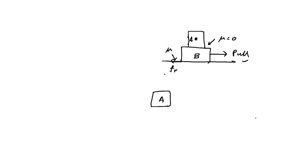 SOLVED: Part B While this system is moving; make carefully labeled free ...