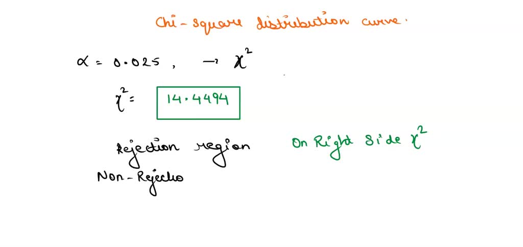 For = 0.025, find the critical value of X Specify the rejection and ...