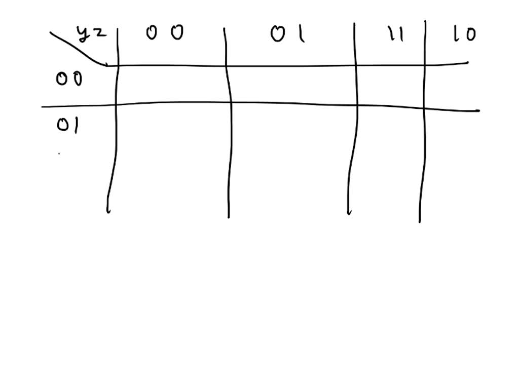 Solved 39 Find The Minimized Boolean Expression For The Functions Defined By Each Of The