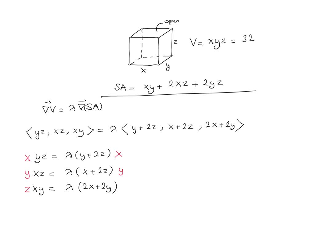Lagrange Multipliers Equation Lagrange Multipliers Equation