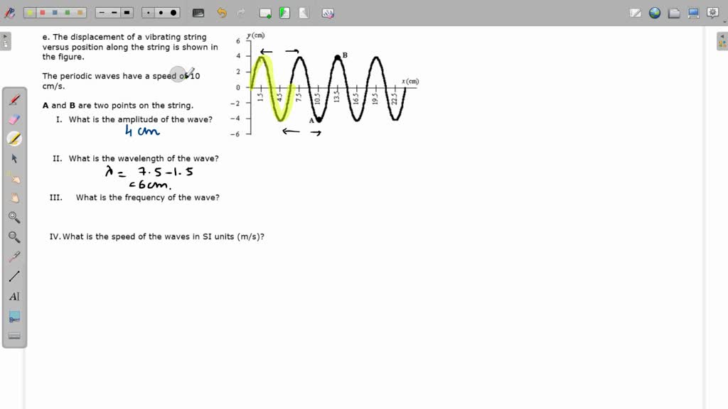 SOLVED: The displacement of a vibrating string versus position along the string is shown in the ...