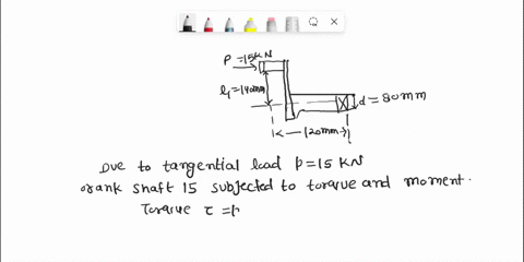 QUESTION 2 The cross-section of the crank of a car is solid...