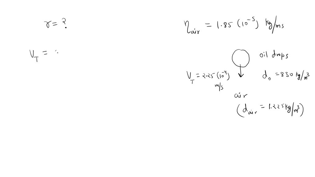SOLVED: 6. The force of air resistance acting on small, slow-moving spherical particles is given ...