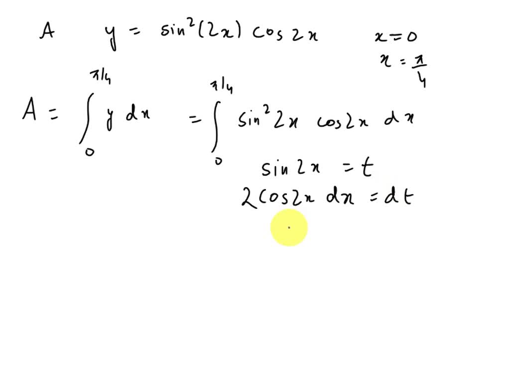 SOLVED: 04 (10 points) Find the area under the graph of y sin? C (2x ... SOLVED: 04 (10 points) Find the area under the graph of y sin? C (2x ...