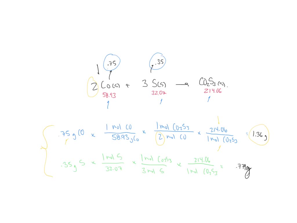 SOLVED: 4) Considering the limiting reactant, what mass of cobalt(III ...