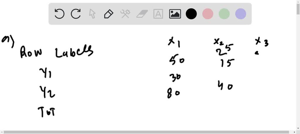SOLVED Consider The Data Set Given In The Accompanying Table Complete solved-consider-the-data-set-given-in-the-accompanying-table-complete