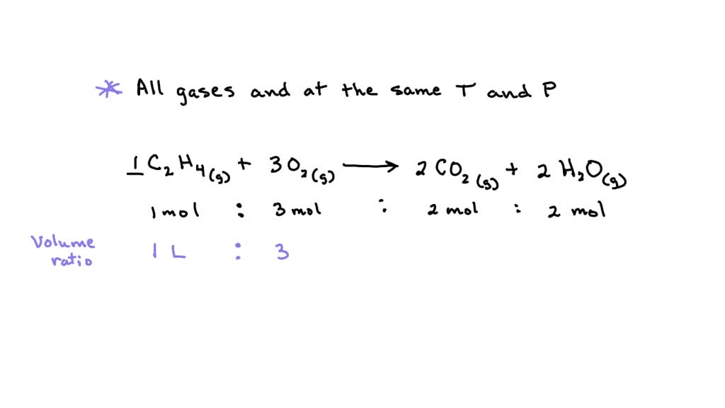 SOLVED: In the following reaction, what volume in L of oxygen (O2(g ...