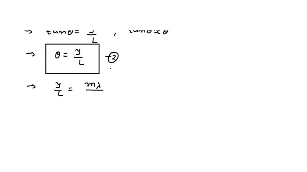 Solved 2 Single Slit Diffraction Monochromatic Light With Wavelength Of 2 600 Nm Passes Through