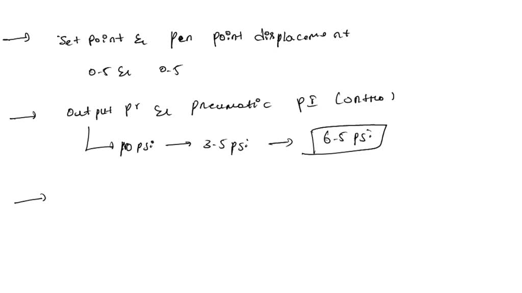 A pneumatic PI controller has an output pressure of 10 psi when the set ...