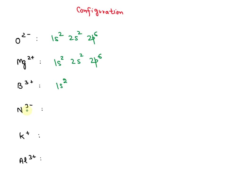 SOLVED: Write the ground state electron configuration for these ions. Remember that ions have ...