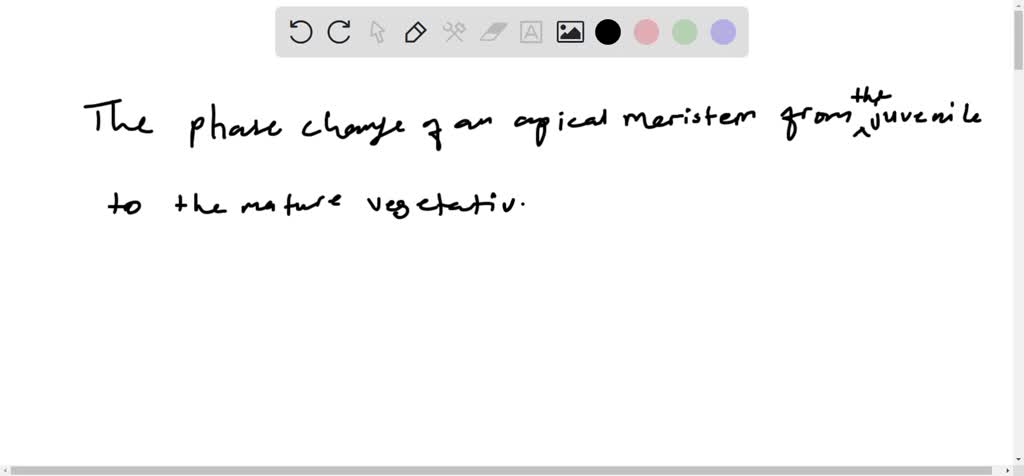 SOLVED: The phase change of an apical meristem from the juvenile to the ...