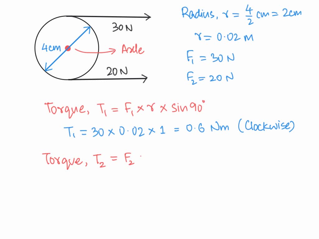 SOLVED: Review Part A (Figure 1) , what is the net torque about the axle? Express your answer ...