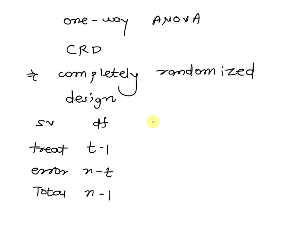Solved The Methods In Chapter 13 Are Called One Way Anova Or