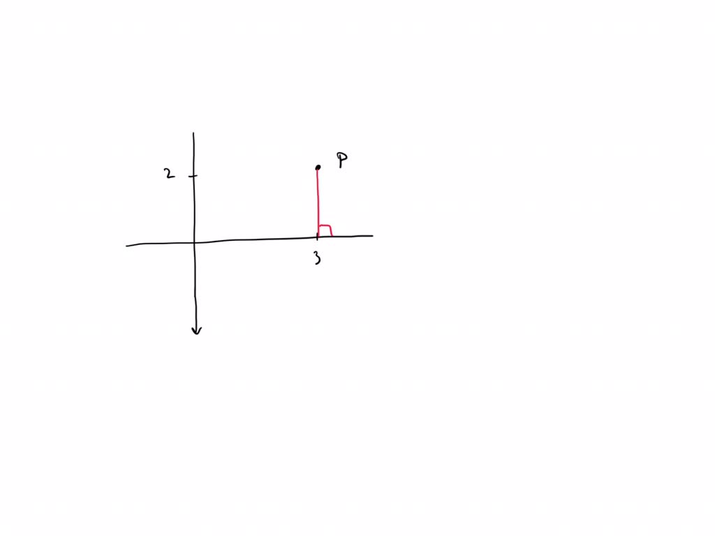 SOLVED: the length of perpendicular PM and PN drawn from a point P, on x- axis and y-axis are 3 ...