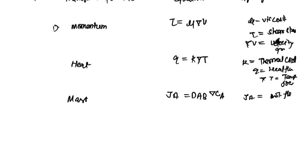 SOLVED: 'Write momentum heat and mass transfer equations by molecular ...