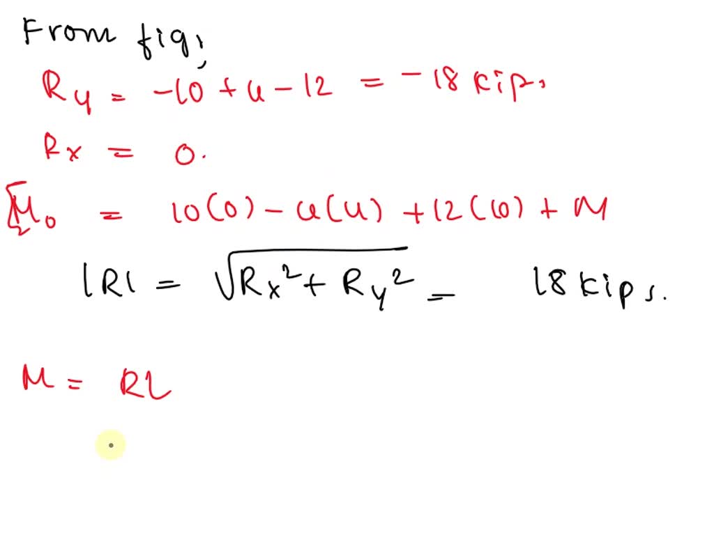 "If the resultant of the loads shown passes through point B, determine ...