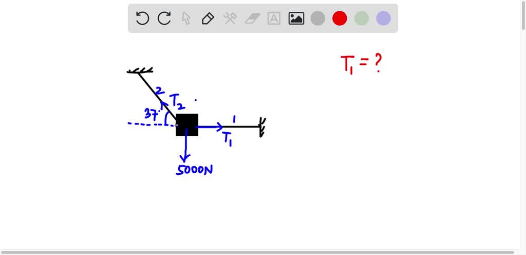 SOLVED: Problem 3 (25 points) Given: weightless; inextensible cable ...