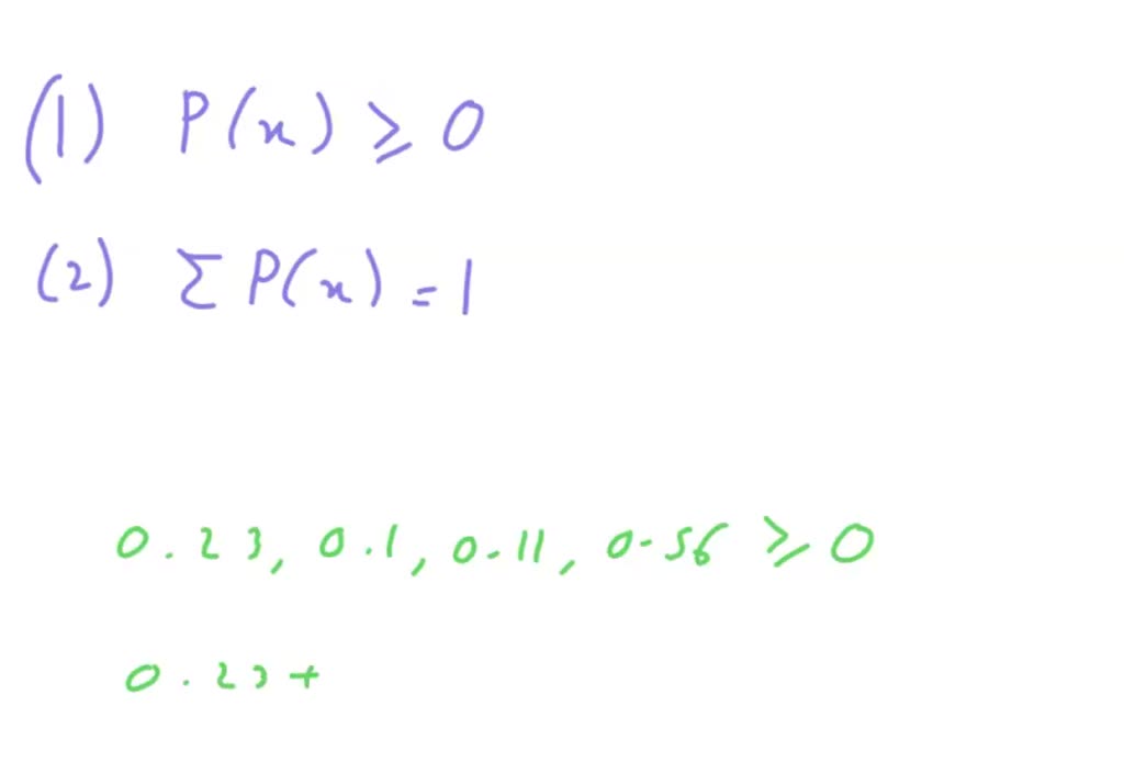 SOLVED: Due Monday by 1:59 am Points Yucjluii Submitting an external ...